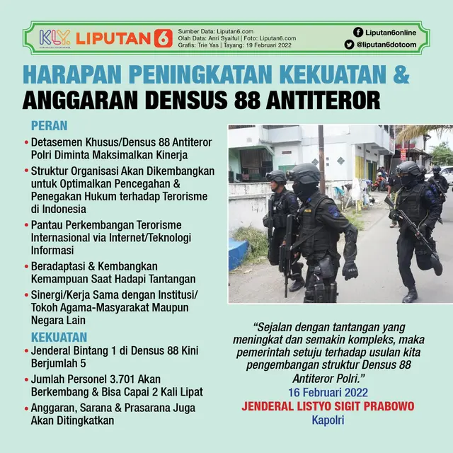 Setelah Jampidsus Dikuntit Densus - News Liputan6.com