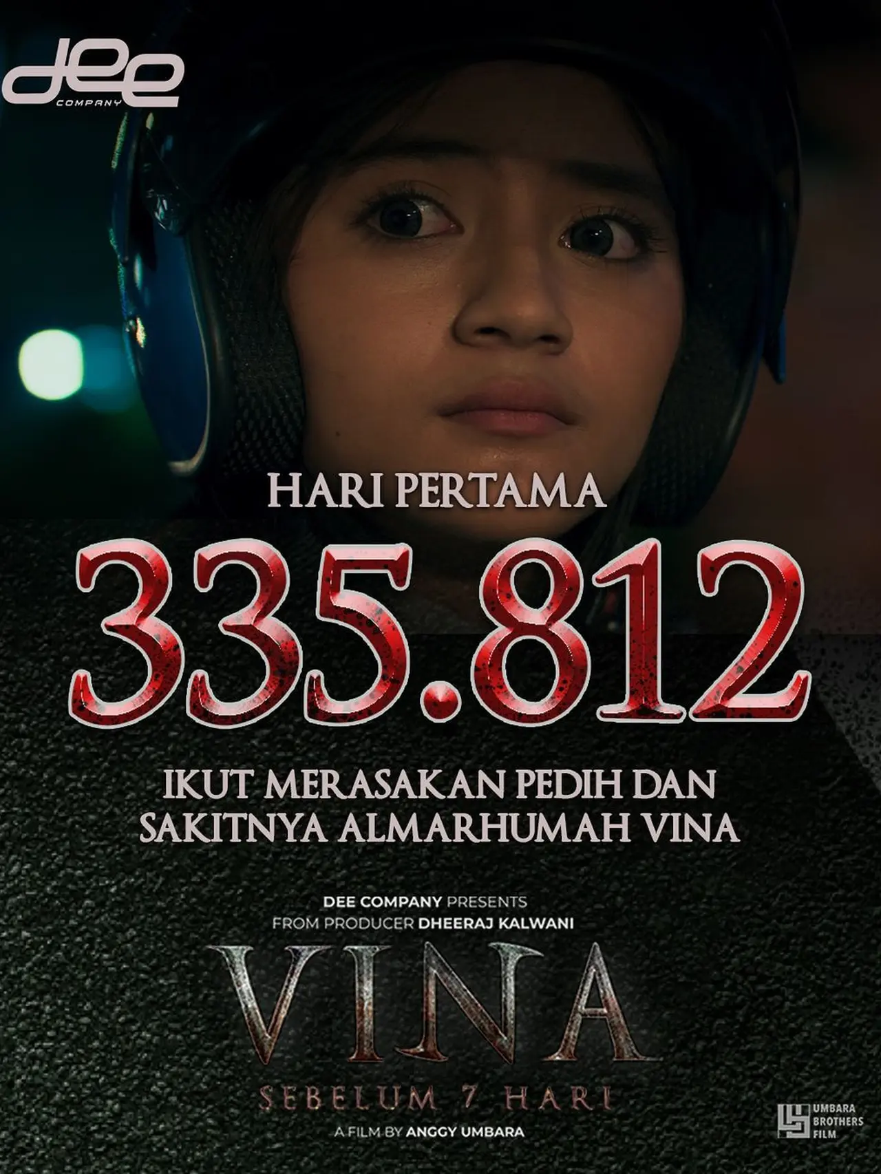 Film Vina: Sebelum 7 Hari Raih 335.812 Penonton di Hari Pertama, Anggy Umbara: Jangan Ada Vina ...