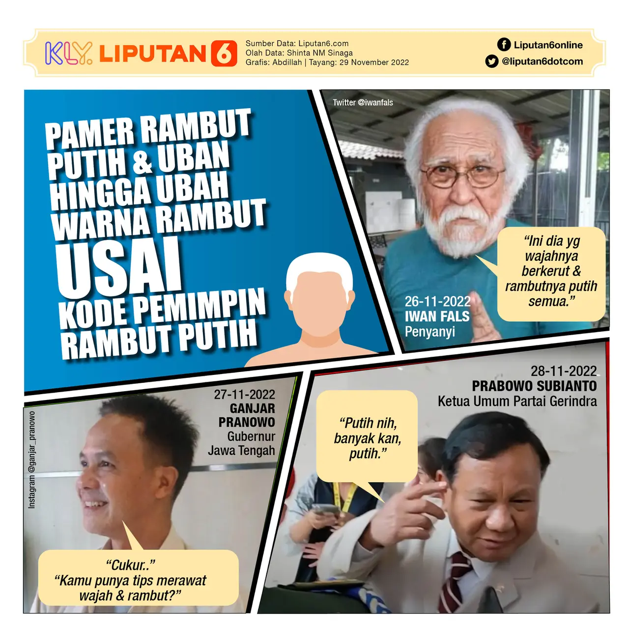 Aming Panggil Dirinya dengan Nama Mamang Gandhi, Pamer Rambut Jabrik ...