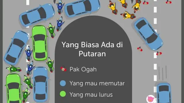 Meme Sindiran untuk Pelanggar Lalu Lintas Ini Bikin Ngakak - Citizen6 ...