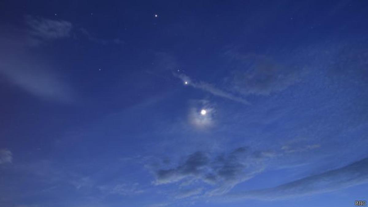 Fenomena Langka 3 Planet 'Tertangkap' Sejajar di Langit Indonesia ...