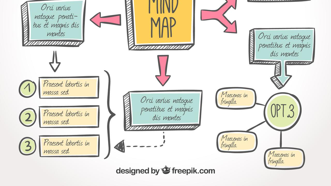 3 Cara Membuat Mind Mapping yang Menarik, Simak Penjelasannya