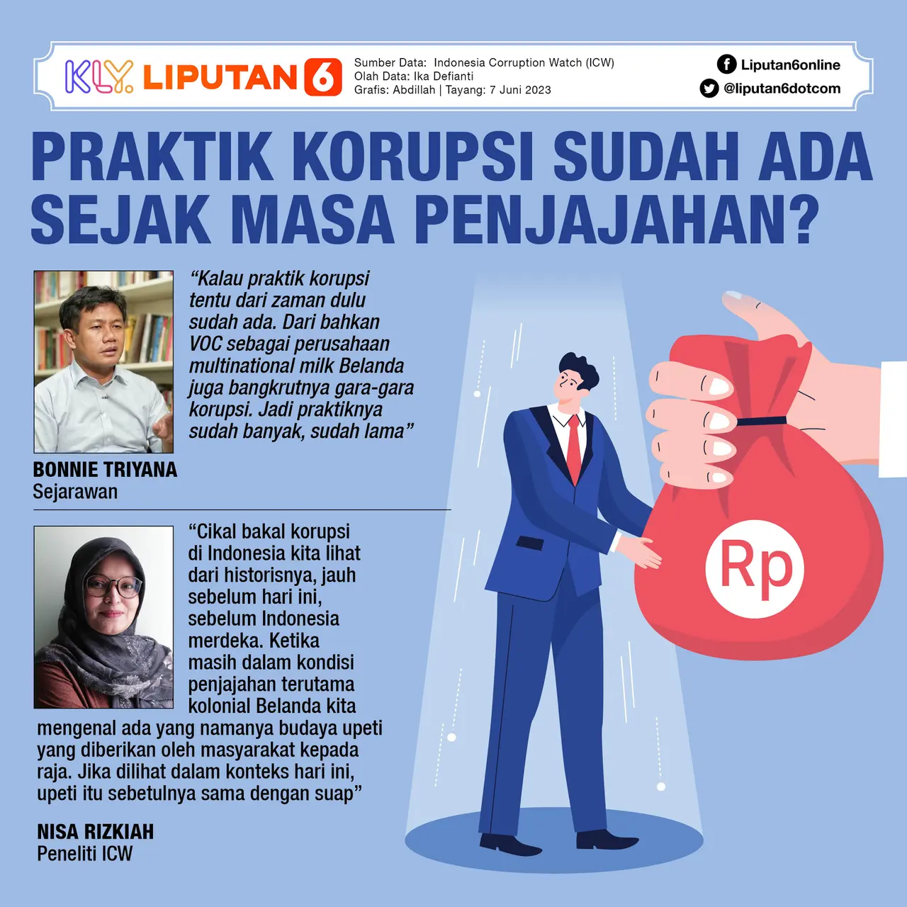 Praktik Korupsi di Indonesia Sejak Ratusan Tahun, Alami Pola yang Sama? - News Liputan6.com
