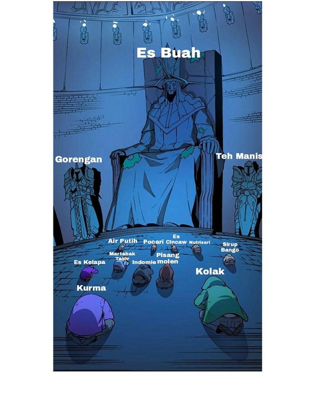 Viral, 8 Meme Tunjukkan Kasta Ala Netizen Ini Bikin Geleng Kepala - Hot ...