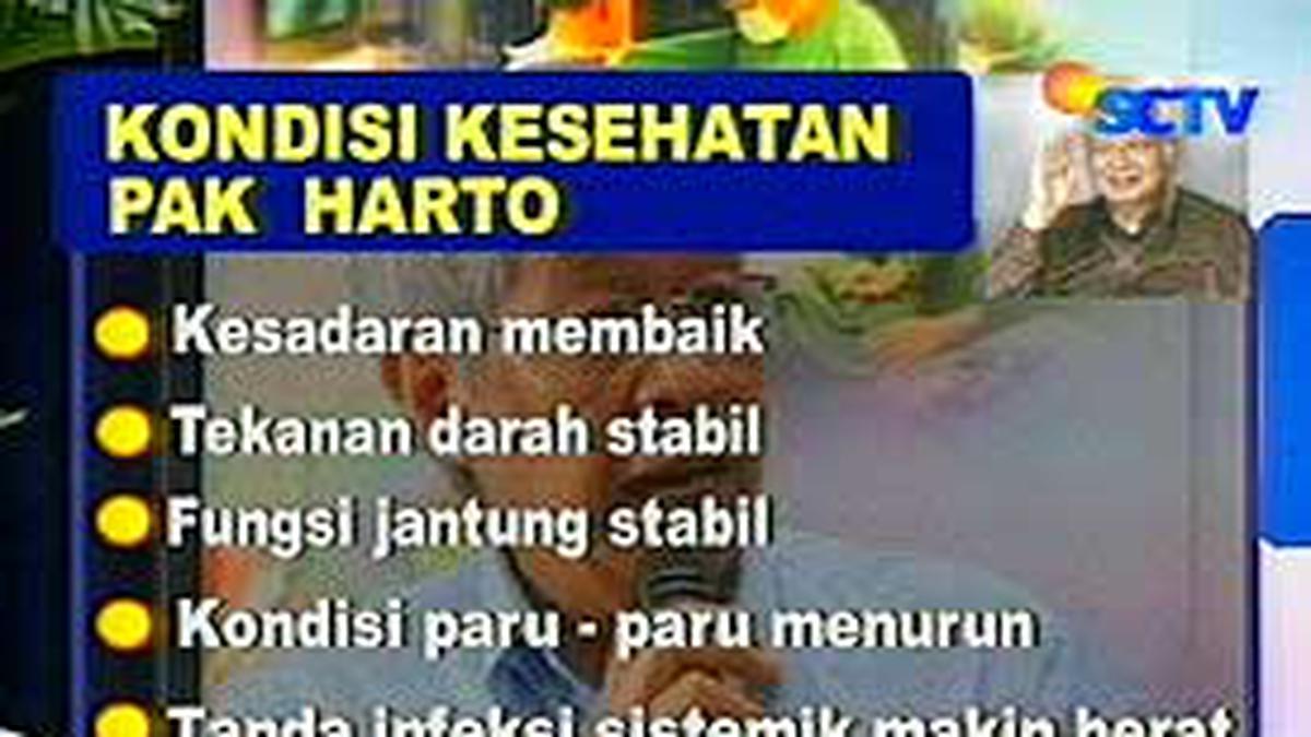 Kondisi Pak Harto Kembali Memburuk