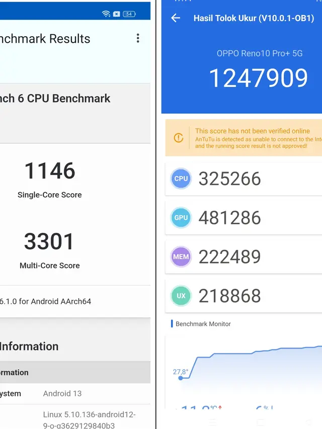Review Oppo Reno Pro Plus G Punya Kamera Setara Smartphone Flagship Tekno Liputan Com