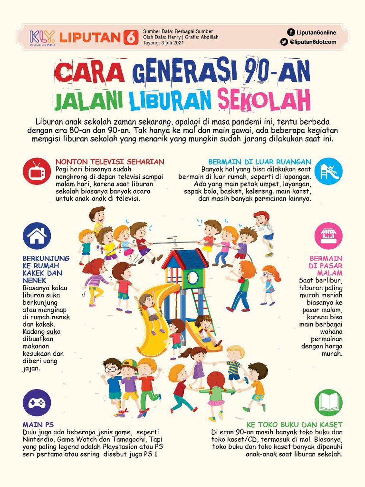 Kalender 2025 Indonesia: Libur Nasional, Hari Besar Keagamaan, dan Tips ...