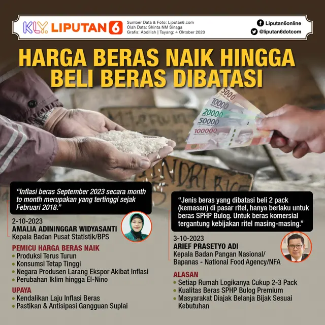 Stok Beras Premium di Jakarta Seret, Pemprov Ungkap Biang Keroknya ...