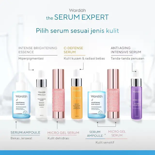 Beauty Moves You, Kampanye Wardah Bagi Perempuan di Tanah Air untuk ...