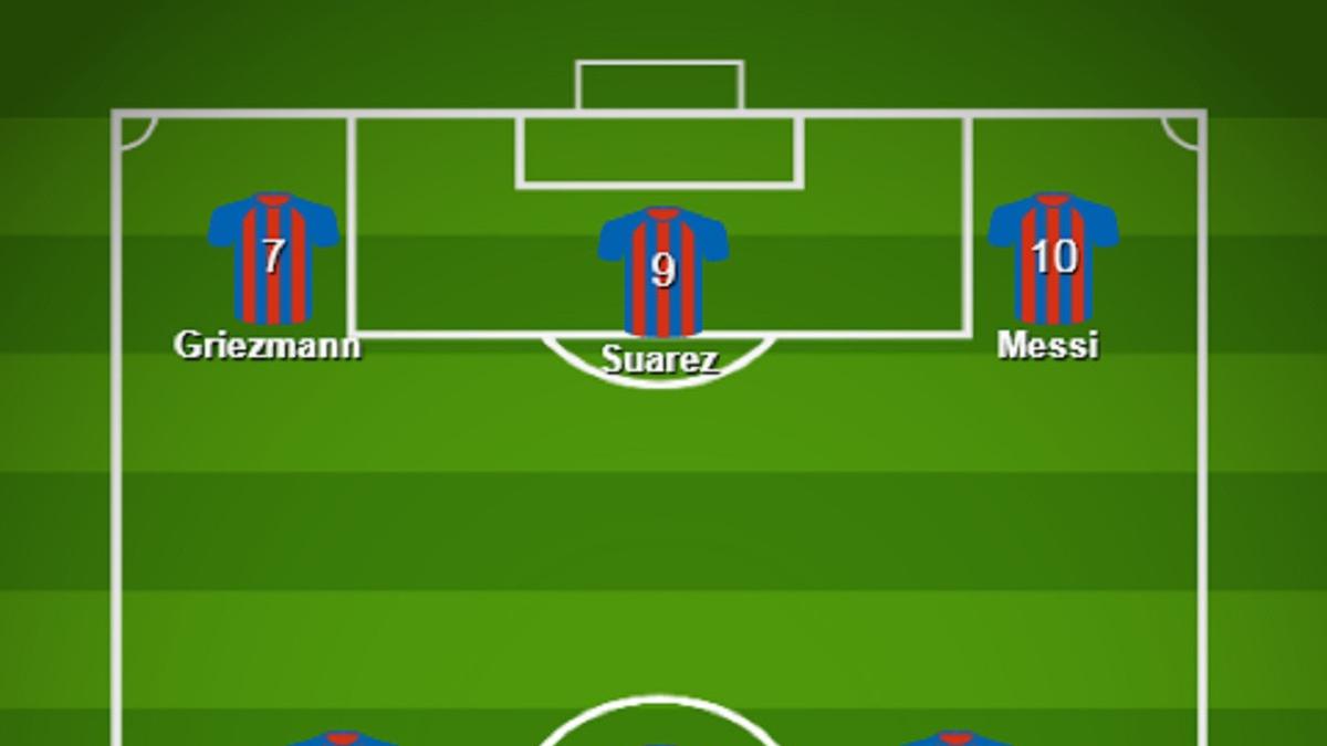 4 Formasi yang Bisa Jadi Pertimbangan untuk Bermain eFootball PES 2020