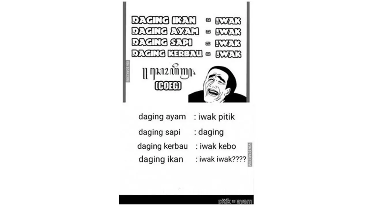 Meme Lucu Bahasa Jawa Ini Bikin Bingung tapi Juga Mengundang Gelak Tawa ...