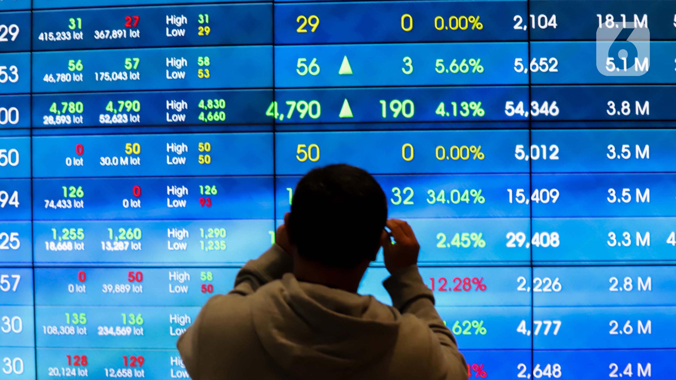 Daftar Saham yang Masuk Indeks LQ45, Berlaku Mulai 2 Mei 2025