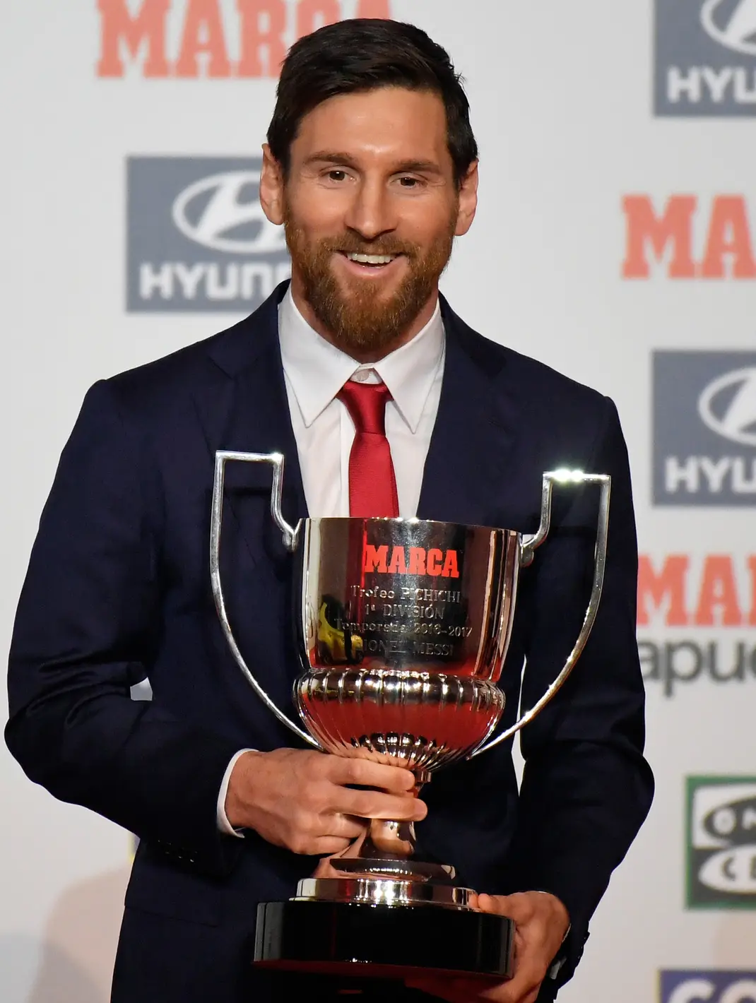 PHOTO: Ekspresi Lionel Messi Saat Raih Dua Penghargaan Sekaligus - Foto ...