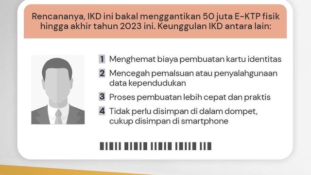 Ini Syarat dan Cara Bikin IKD atau KTP Digital yang Bakal Gantikan e ...