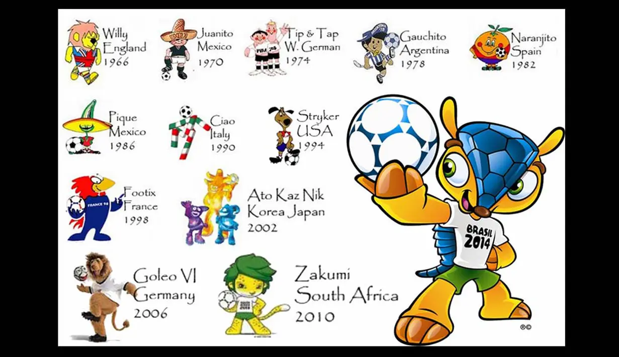 Lucunya Maskot Piala Dunia Dari Masa ke Masa - Bola Liputan6.com