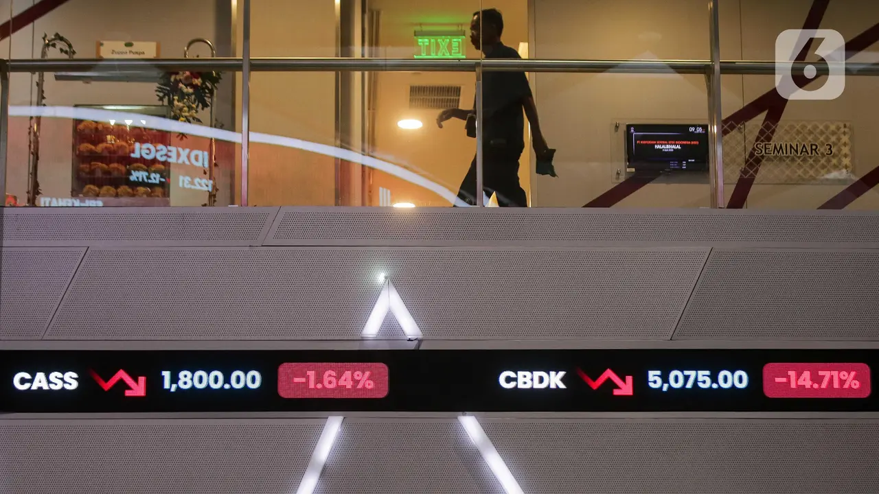 IHSG Berpeluang Menghijau, Cek Rekomendasi Saham Hari Ini 14 April 2025 - Saham Liputan6.com