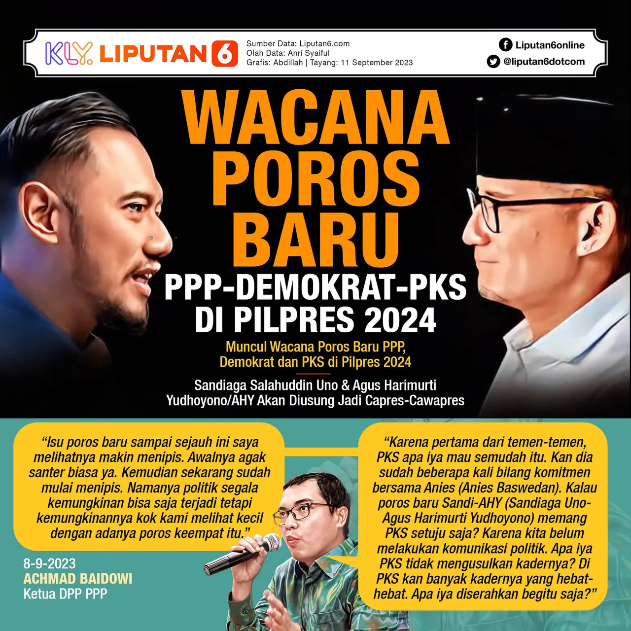 Infografis Wacana Poros Baru PPP, Demokrat dan PKS di Pilpres 2024 - News Liputan6.com