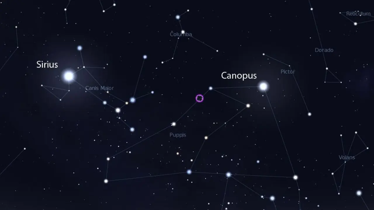 10 Bintang Paling Terang di Tata Surya, Salah Satunya Penanda Datangnya ...