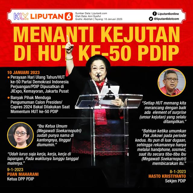 Infografis Menanti Kejutan di HUT ke-50 PDIP - News Liputan6.com