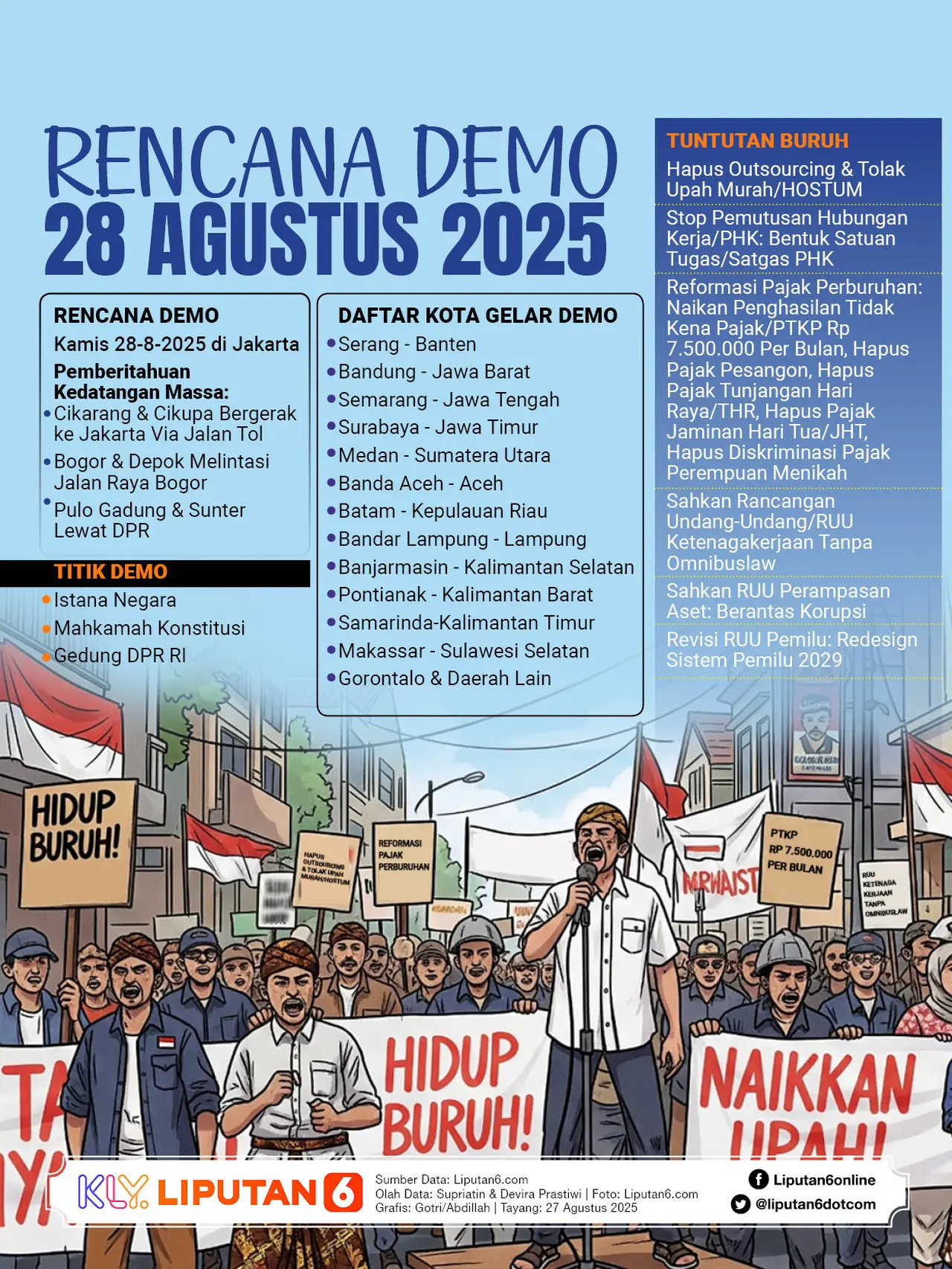 Antisipasi Macet Imbas Demo, DPR Keluarkan Surat Edaran WFH untuk ...