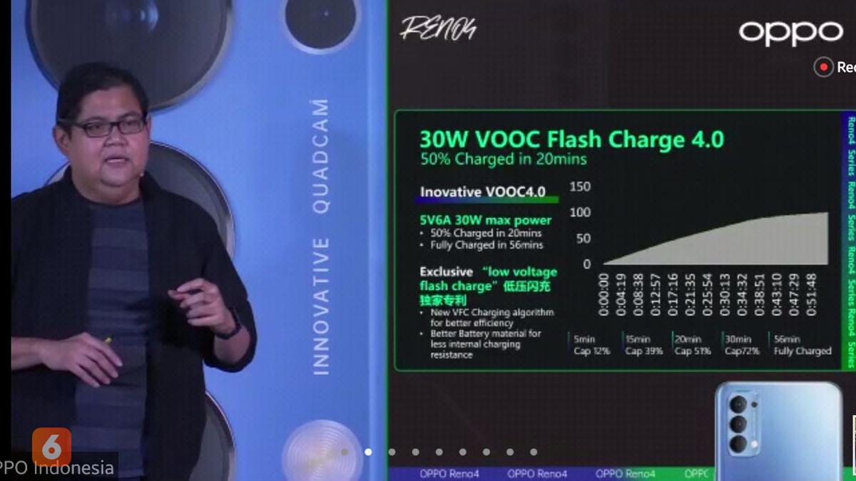 Pakai Snapdragon 720G, Ini Fitur-Fitur yang Bakal ada di Oppo Reno4 ...