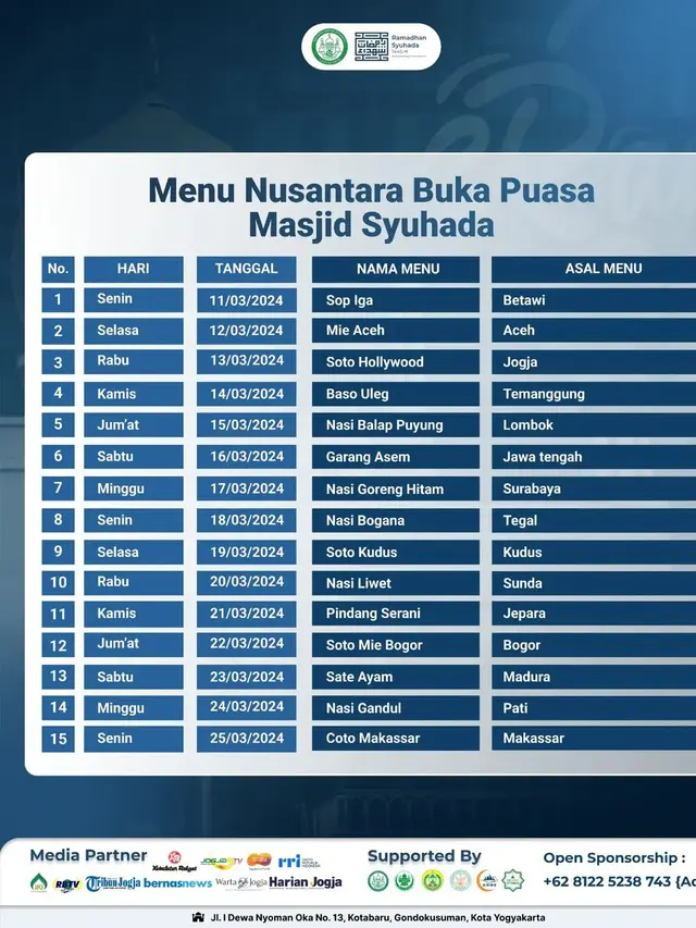 Uniknya Buka Puasa Ramadan di Masjid Syuhada Yogyakarta, Siapkan 1.000 ...