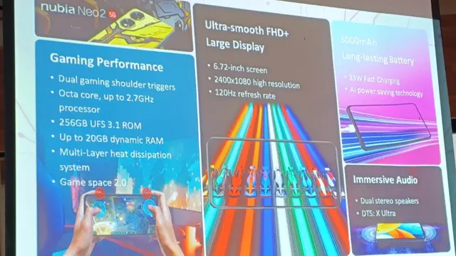 Nubia Neo 2 5G Resmi Meluncur, HP Gaming Rp 2 Jutaan dengan Desain Nyentrik