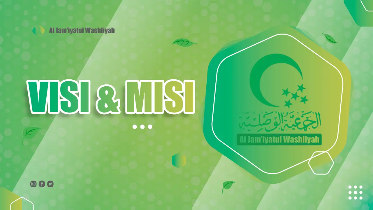 Mengenal Al Washliyah, Organisasi Islam yang Terbentuk Sejak Zaman ...