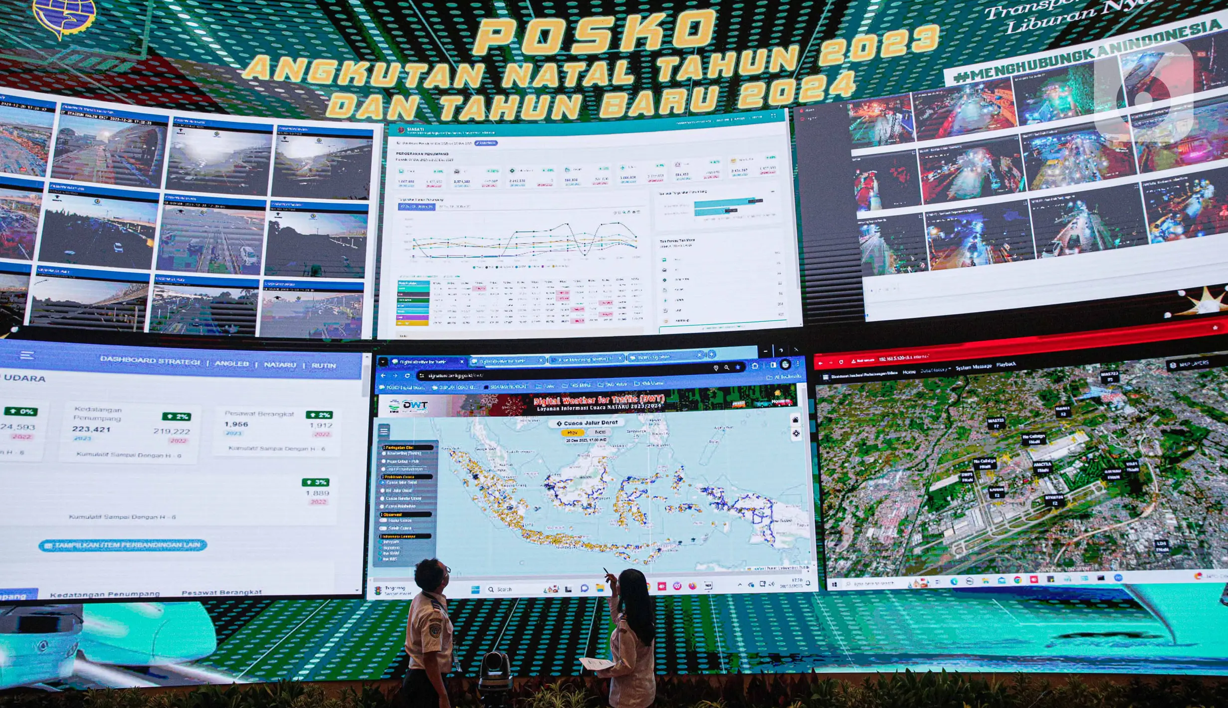 Kemenhub Gelar Posko Pusat Terpadu Pastikan Kelancaran Angkutan Nataru ...