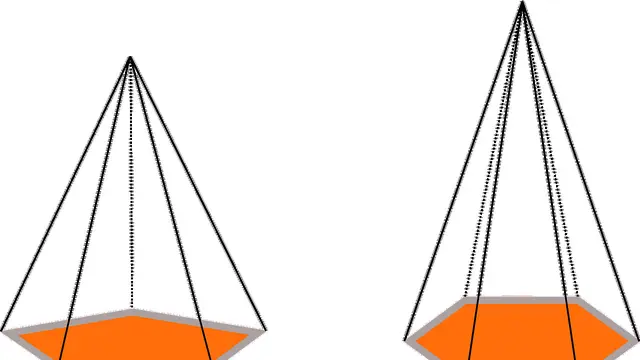 Arti Prisma beserta Sifat dan Jenisnya - Ragam Bola.com