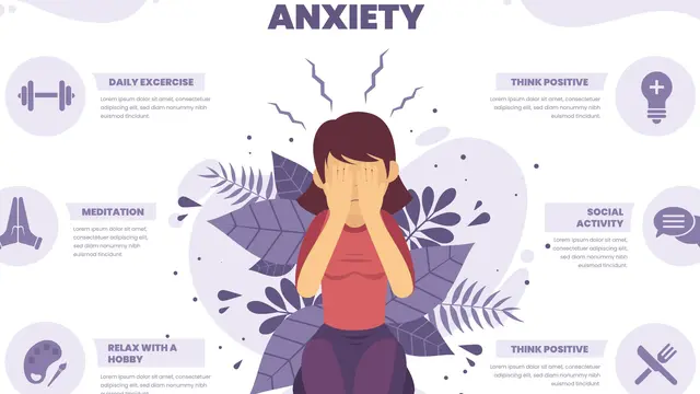 Apa Itu Anxiety? Ketahui Gejala, Jenis, Cara Mengatasi, dan Perawatannya - Ragam Bola.com