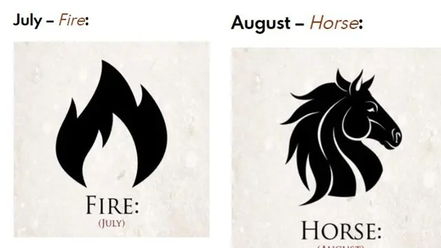 Bulan Lahirmu Diwakili Simbol-Simbol Ini, Cari Tahu Apa Artinya ...