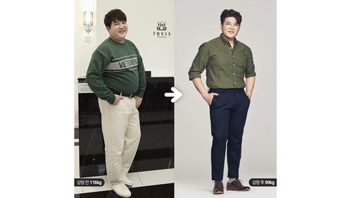 shindong kurus