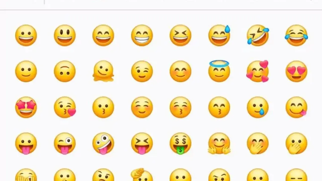 50 Emoji Lucu dan Artinya yang Sering Dipakai di WhatsApp, Jadi ...