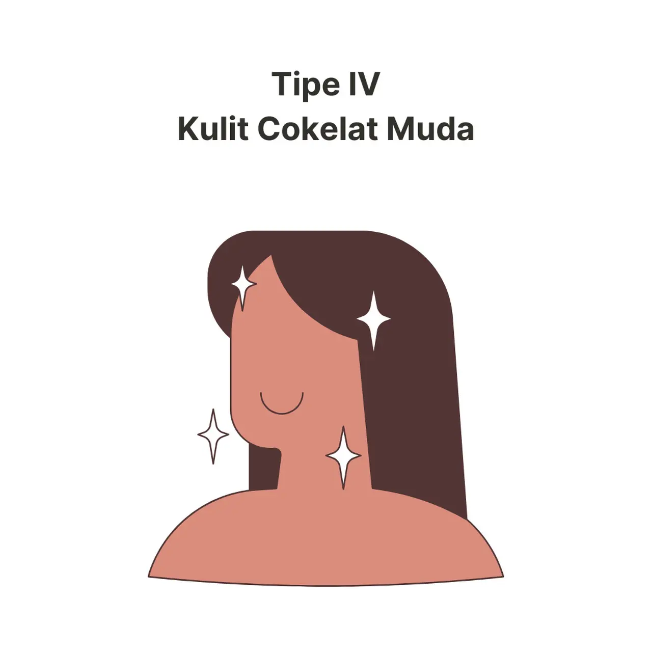 Pahami Warna Kulit Manusia Berdasarkan Skala Fitzpatrick, Berikut ...