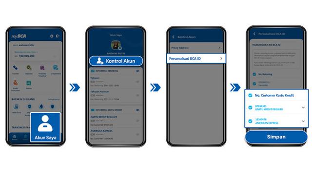 Kini Cek Tagihan, Limit dan e-Statement Kartu Kredit Bisa di myBCA ...