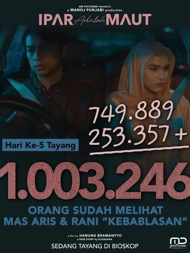 Ipar Adalah Maut Tembus 1 Juta Penonton dalam 5 Hari, Deva Mahenra Dirujak Netizen Gegara Jadi ...