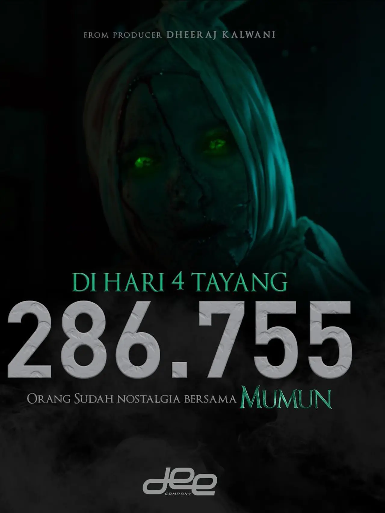 Mumun Teror Hampir 300 Ribu Penonton, Mandra Berharap Filmnya Cetak Box ...