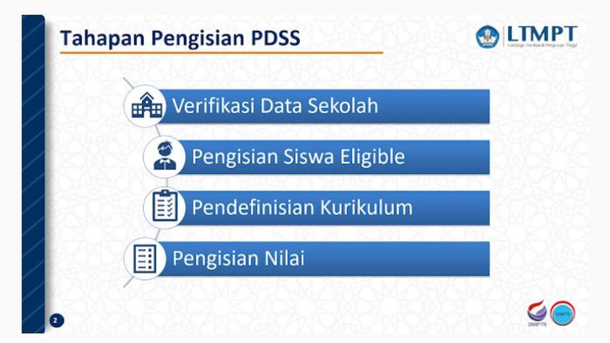 Cara Pendaftaran dan Pengisian PDSS untuk SNPMB 2025, Jangan sampai ...