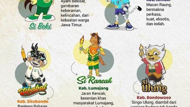 Makna di Balik Empat Maskot Pekan Olahraga Provinsi VII Jatim 2022 ...