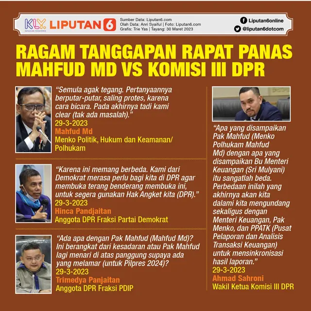 Mahfud Md: Lebih Baik Punya DPR dan Parpol Jelek daripada Tak Ada Sama Sekali - News Liputan6.com