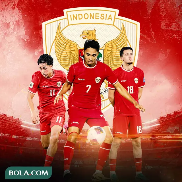 5 Darah Muda Timnas Indonesia: Hasil Shin Tae-yong Potong Generasi ...