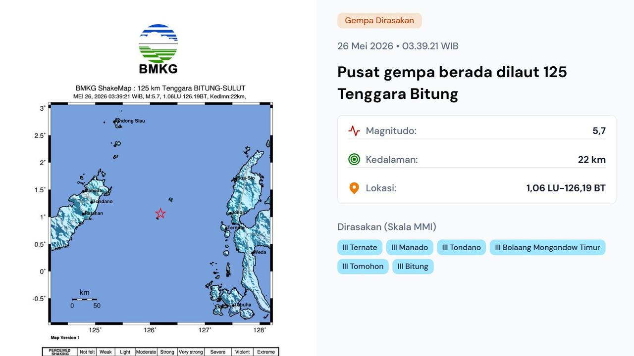 BMKG Laporkan Empat Kali Gempa Getarkan Indonesia, Selasa 26 Mei 2026
