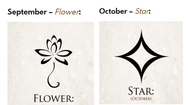 Bulan Lahirmu Diwakili Simbol-Simbol Ini, Cari Tahu Apa Artinya ...