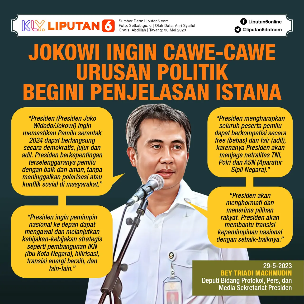Infografis Jokowi Akan Cawe-Cawe Urusan Politik demi Kepentingan Negara - News Liputan6.com