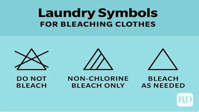 7 Arti Simbol di Label Pakaian yang Jarang Diketahui, Lengkap dengan ...