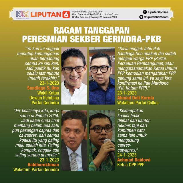 Muzani Kenang Perjuangan Prof Suhardi, Ketua Umum Pertama Partai ...