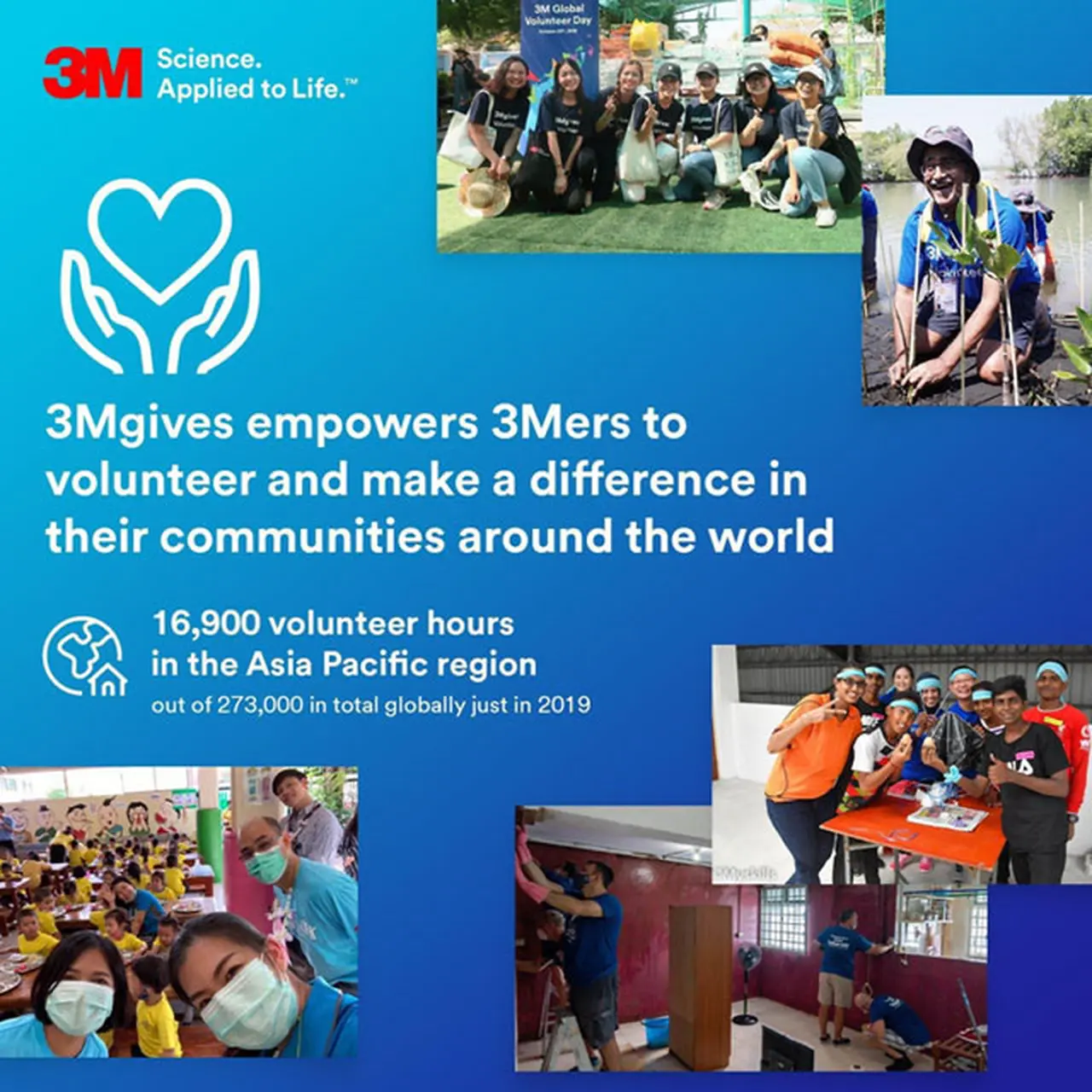 Aksi Konkrit 3M untuk Masyarakat Indonesia yang Lebih Baik dan Maju ...