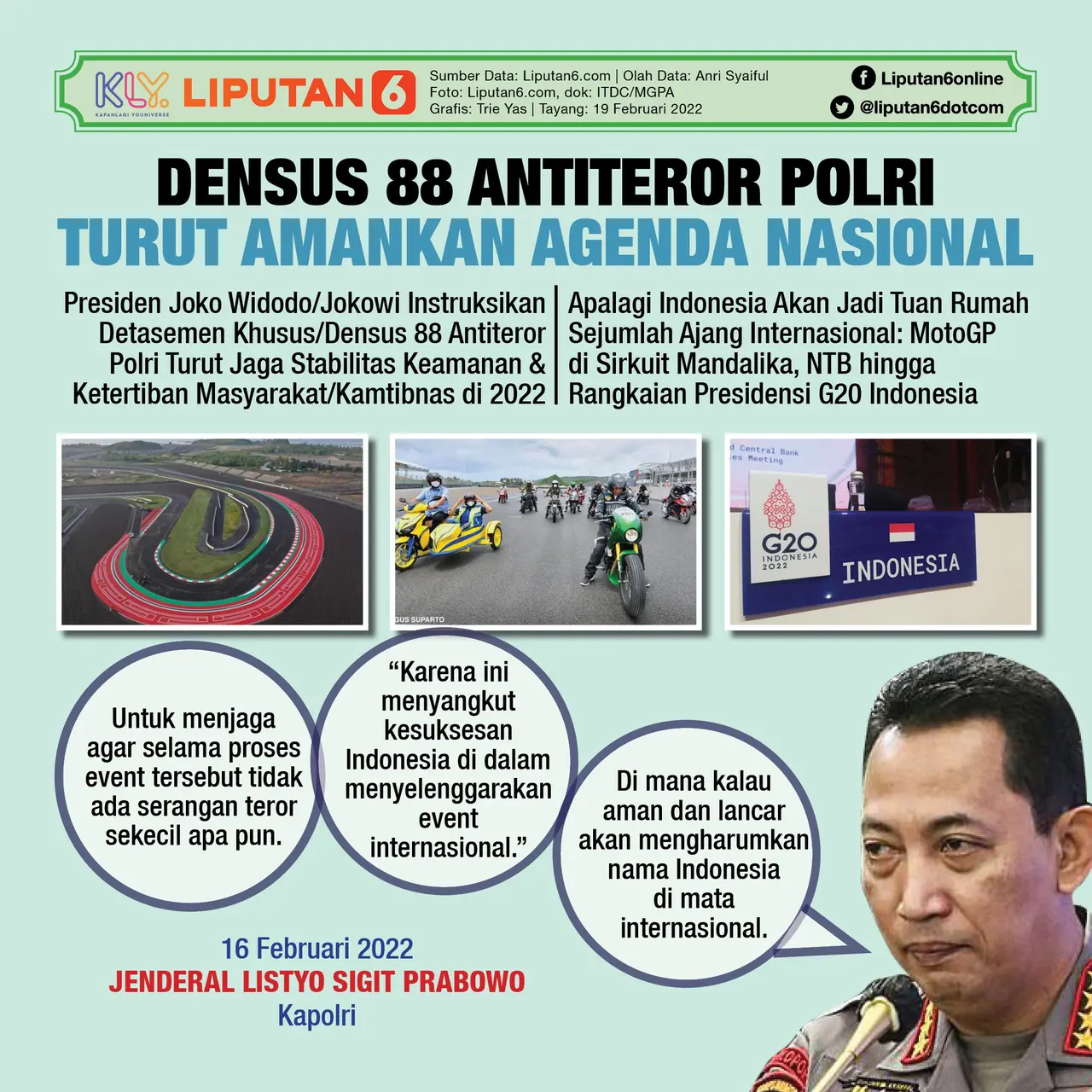 Infografis Harapan Peningkatan Kekuatan dan Anggaran Densus 88 Antiteror Polri - News Liputan6.com