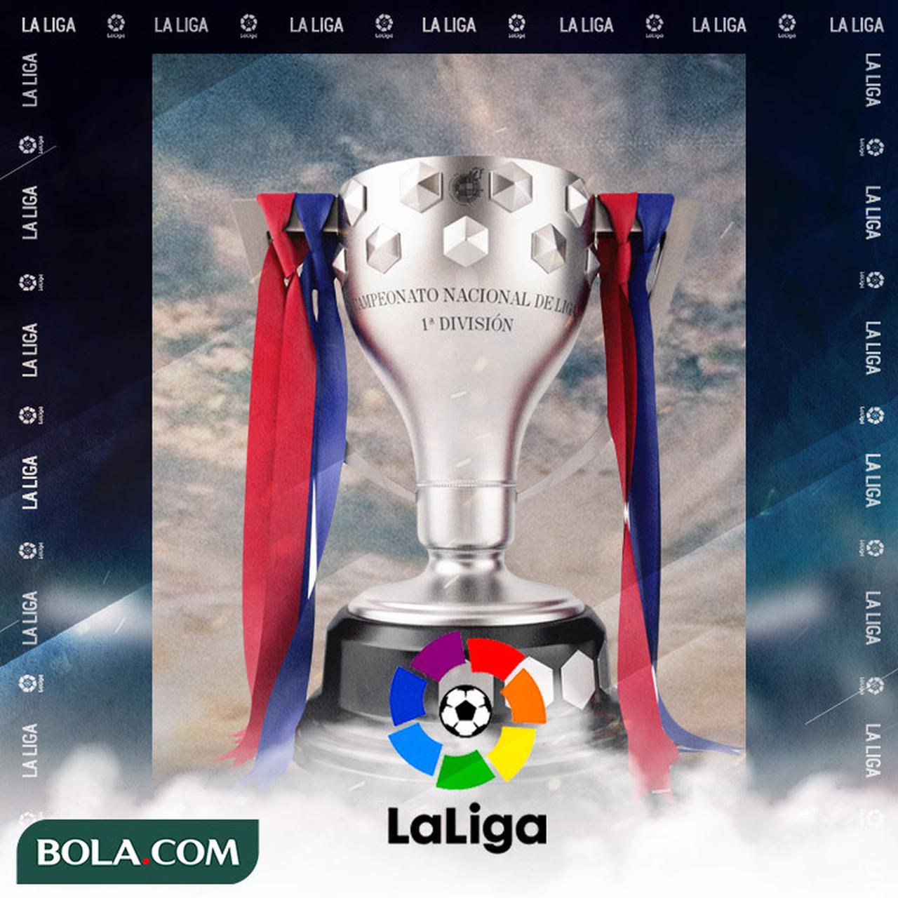 Hasil Lengkap dan Klasemen Liga Spanyol 2023/2024: 7 Poin yang ...